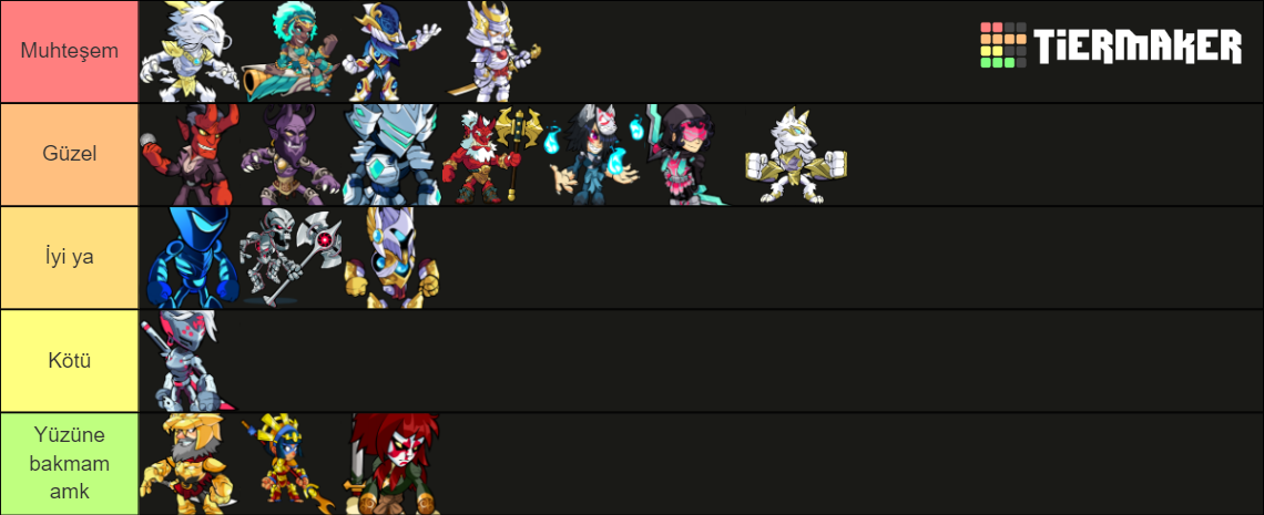 Celestial Chest skins tierlist Tier List (Community Rankings) - TierMaker