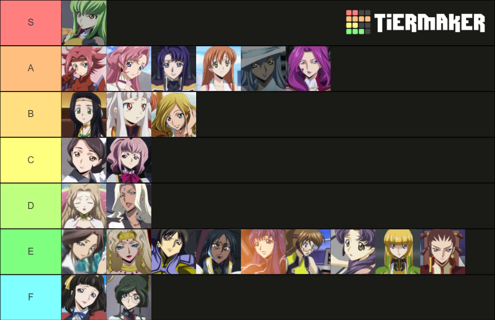 Code Geass Waifus Tier List Community Rankings Tiermaker