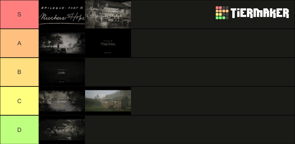 Red Dead Redemption 2 Chapters and Epilogue Tier List (Community ...