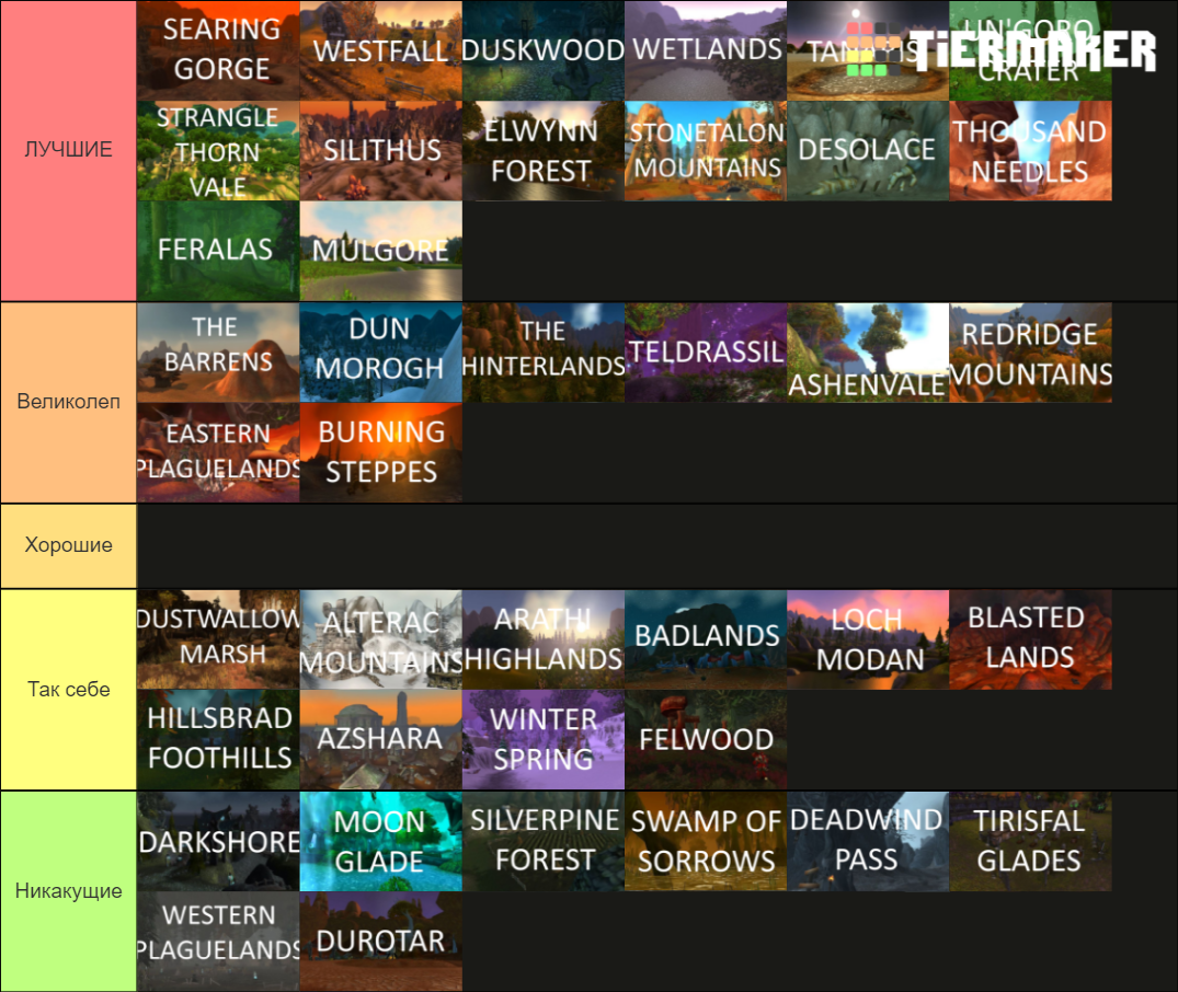 World Of Warcraft Classic Zones Tier List Community Rankings Tiermaker 6541