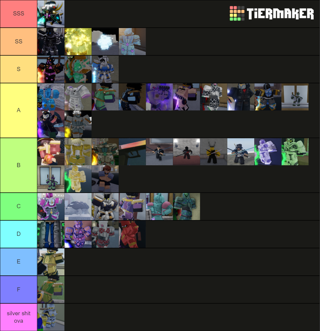 YBA Update Skin Tierlist Tier List (Community Rankings) - TierMaker