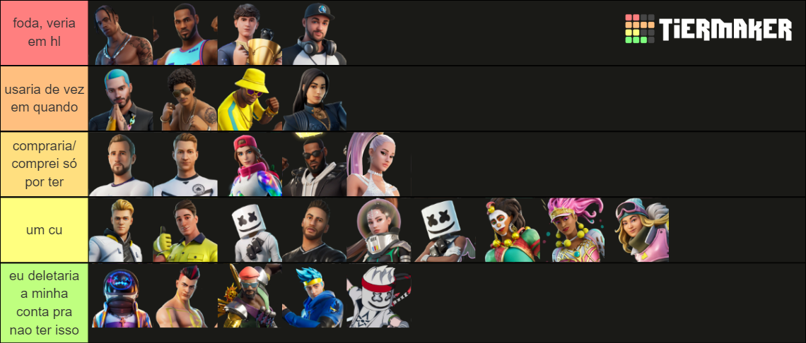 Fortnite Icon Outfits (Up to Flakes Power) Tier List (Community ...