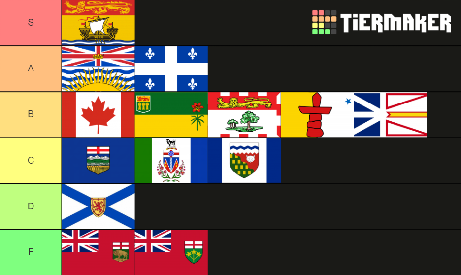 Flags of Canada Tier List (Community Rankings) - TierMaker