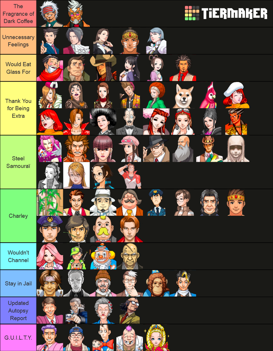 Super Duper Neatto Ace Attorney Characters Tier List (Community ...