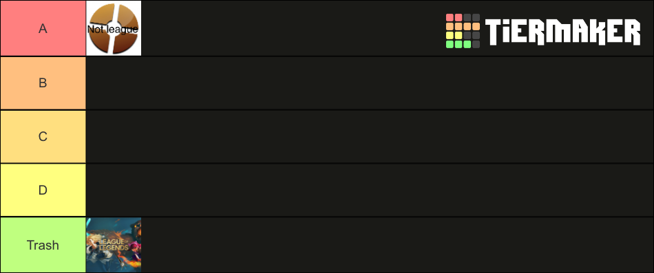 League Of Legends Tier List Community Rankings TierMaker league-of-legends-tier-list-community-rankings-tiermaker