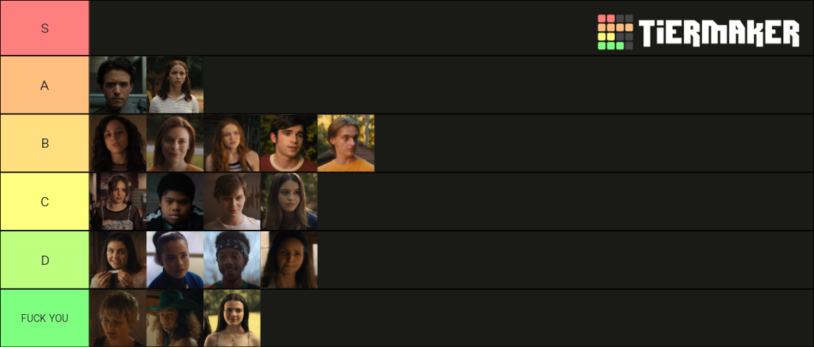 Fear Street Characters Tier List (Community Rankings) - TierMaker