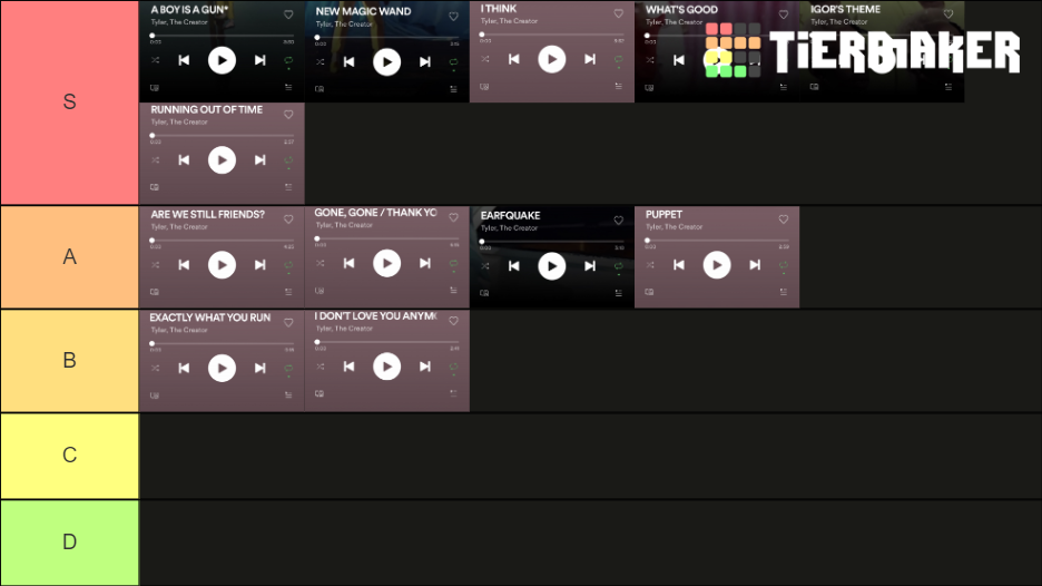 Tyler, The Creator Igor Songs Ranked Tier List (Community Rankings ...
