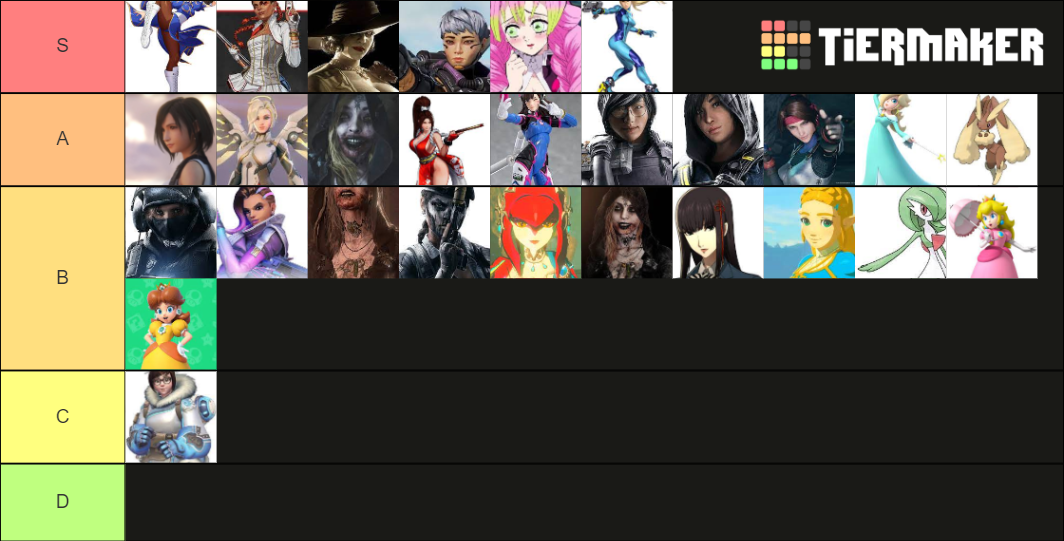 Female game characters (by attractivity) Tier List (Community Rankings ...