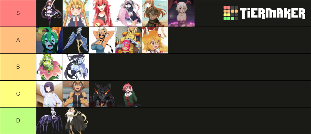 The Monster Girl Tier List (Community Rankings) - TierMaker