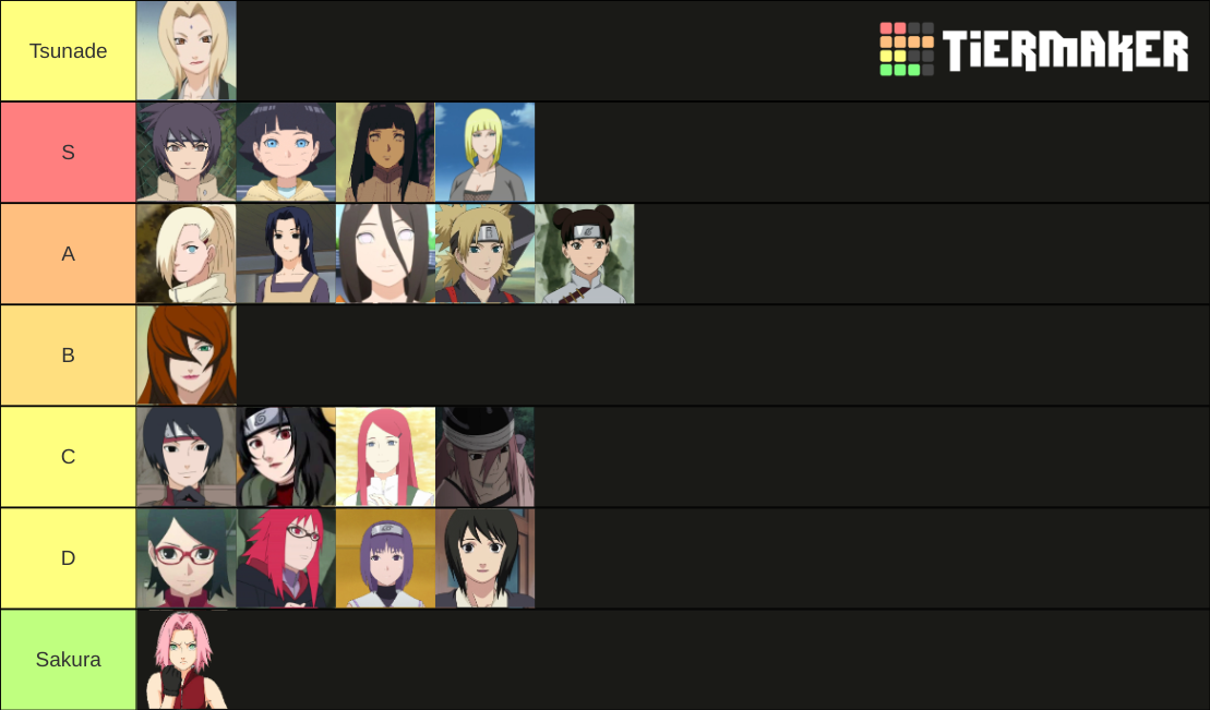 Naruto Girls Tier List (Community Rankings) - TierMaker