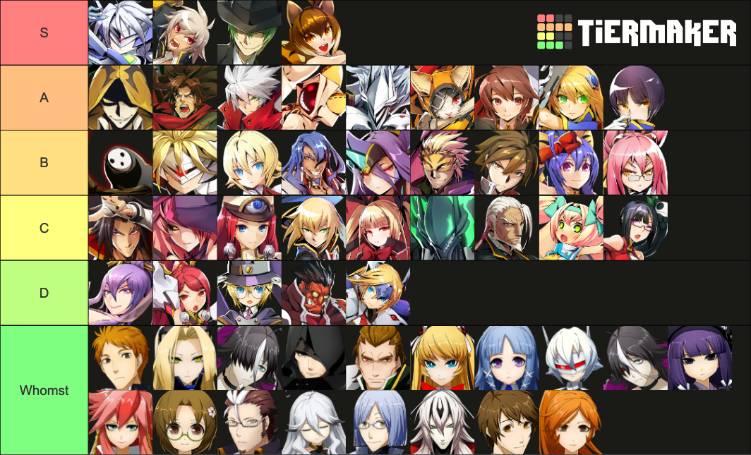 BlazBlue Universe Characters Tier List (Community Rankings) - TierMaker