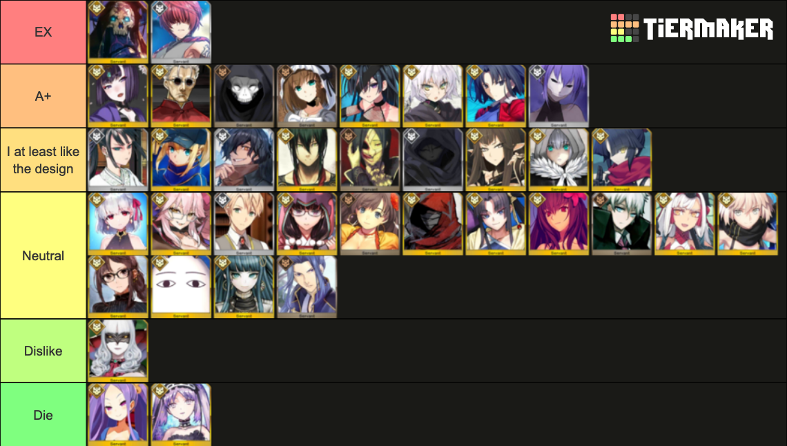 FGO ASSASSIN Class Servants Tier List (Community Rankings) - TierMaker