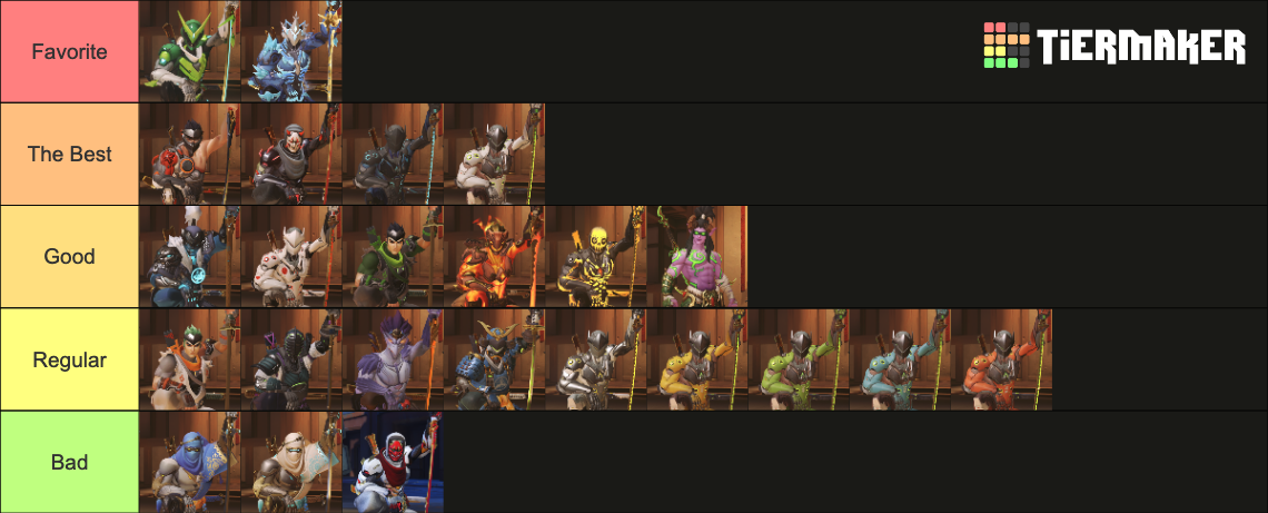 Genji Skins (April 2022) Tier List (Community Rankings) - TierMaker