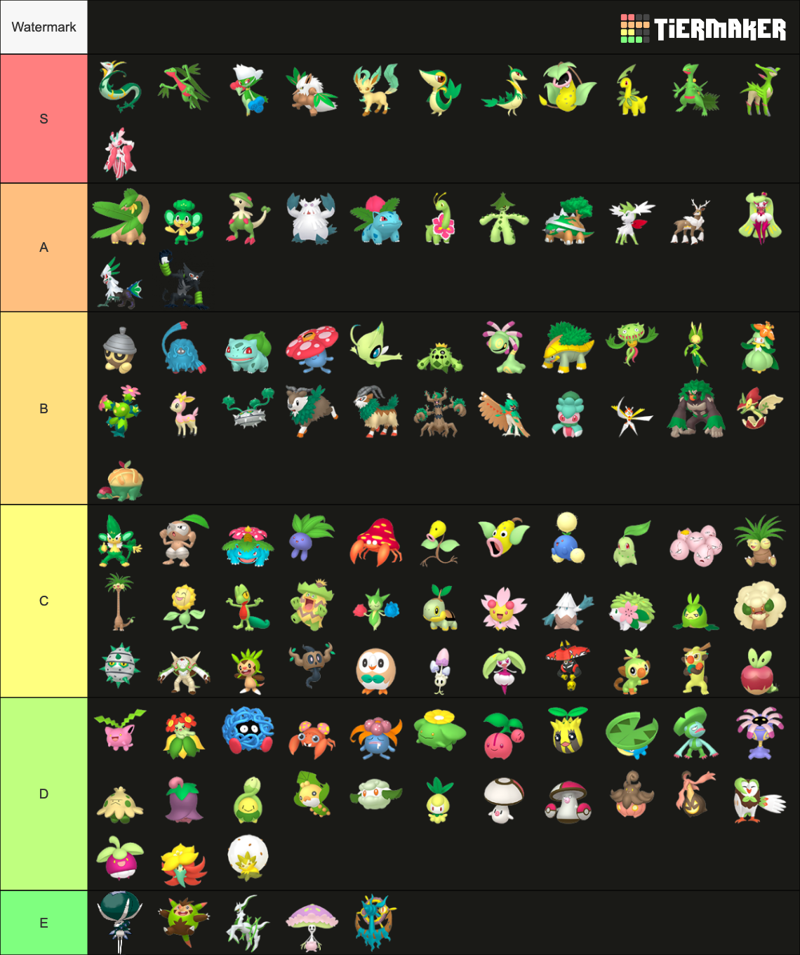 Grass Type Pokemon Home Renders Tier List Community Rankings Tiermaker