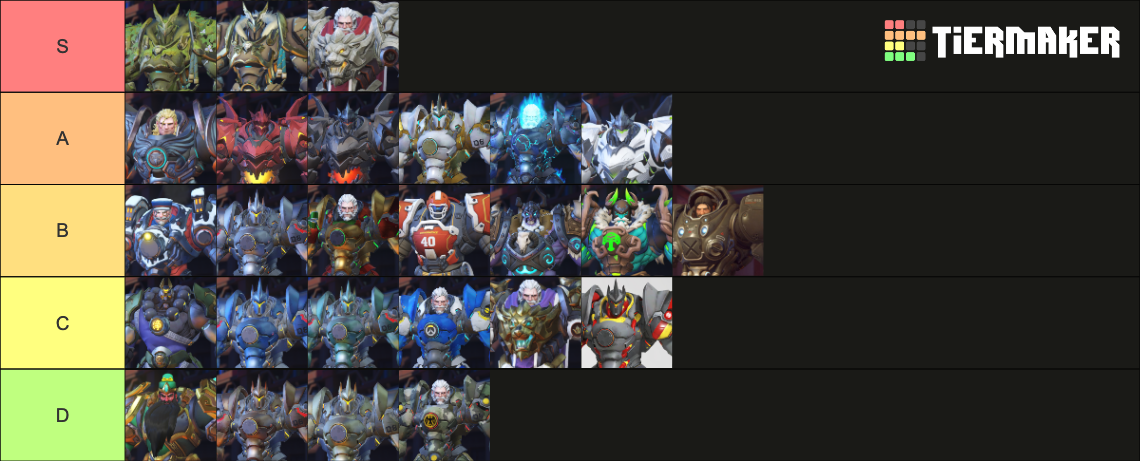 Reinhardt skins Tier List (Community Rankings) - TierMaker