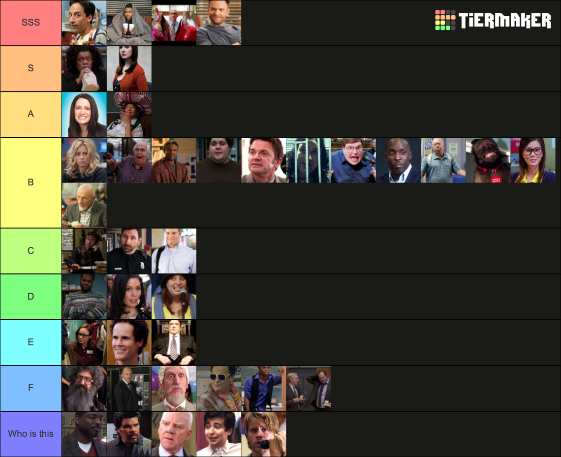 Community Characters (With Season 6) Tier List (Community Rankings ...