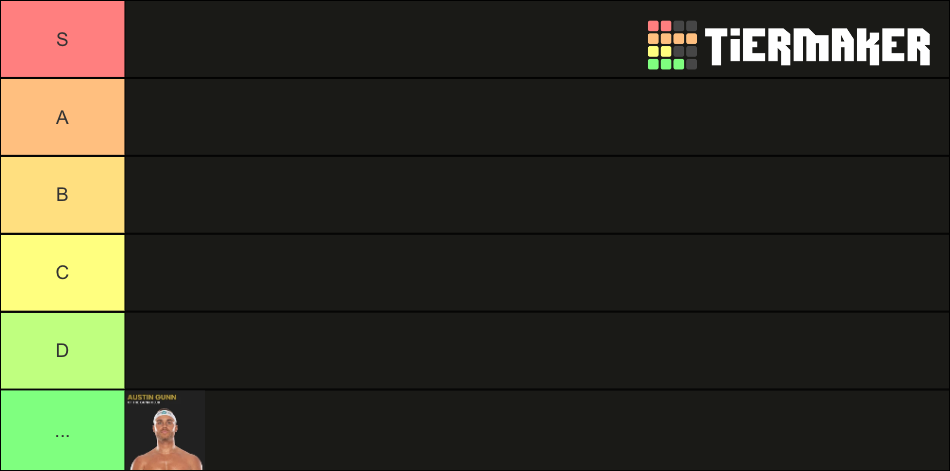 AEW ROSTER 2021 Tier List (Community Rankings) - TierMaker