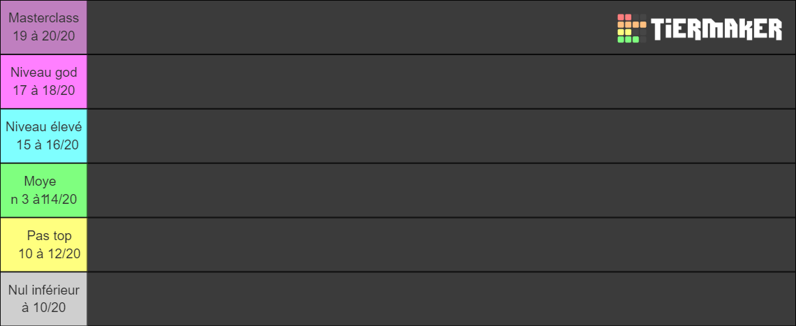 Anime Manon Tier List (Community Rankings) - TierMaker