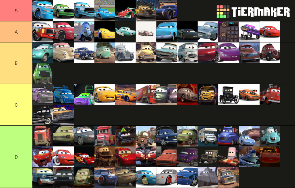 All relevant characters from the three cars movies / Kachau! Tier List ...