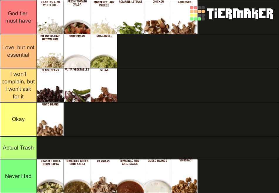 Chipotle Ingredients Tier List (Community Rankings) - TierMaker
