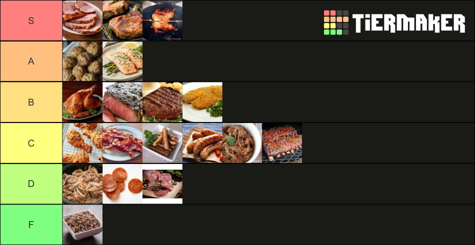 The COMPLETE Meat Tier List (Community Rankings) - TierMaker