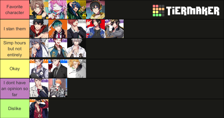 Hypmic character ranking Tier List (Community Rankings) - TierMaker