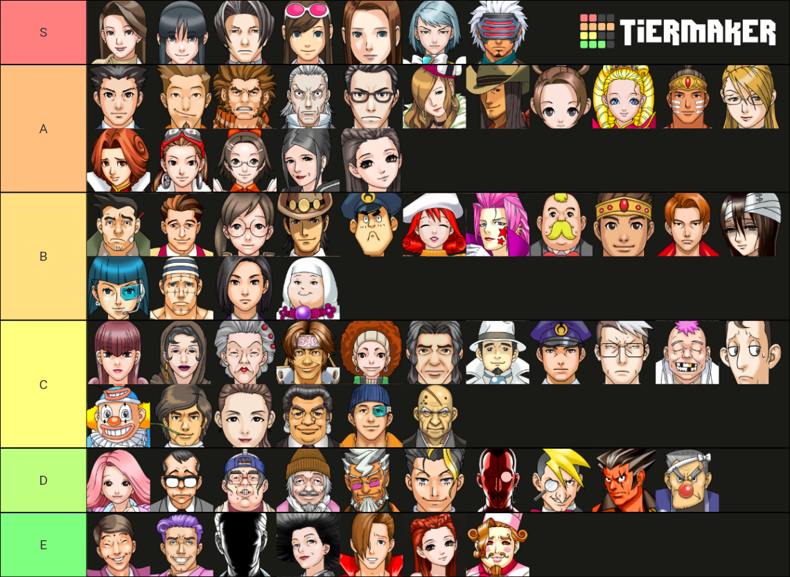 Ace Attorney Trilogy Characters Tier List (Community Rankings) - TierMaker