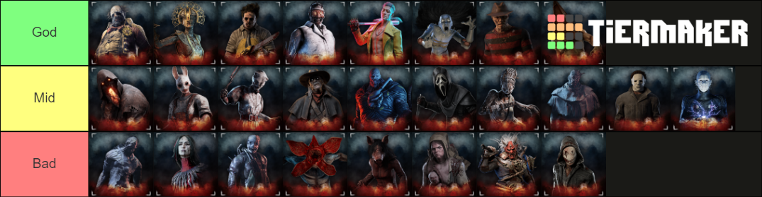 dbd tier ranking killers Tier List (Community Rankings) - TierMaker