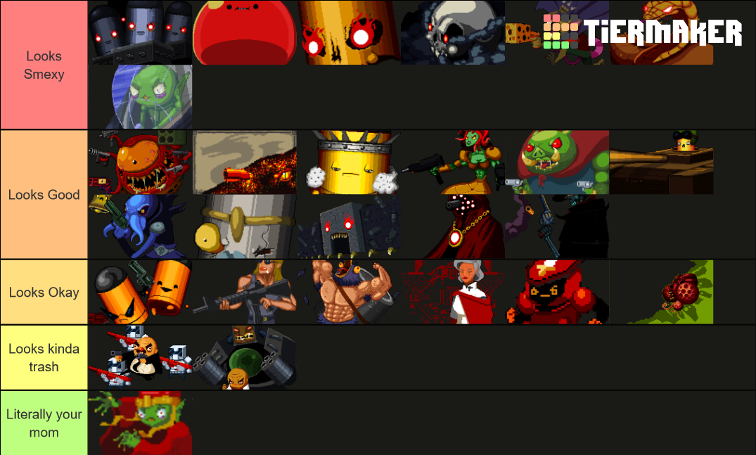 The Bosses of Enter the Gungeon Tier List (Community Rankings) - TierMaker