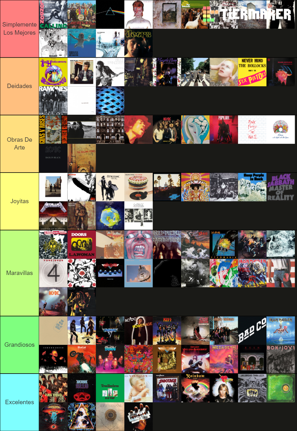 Classic Rock 100 Greatest Rock Albums of all Time Tier List (Community ...