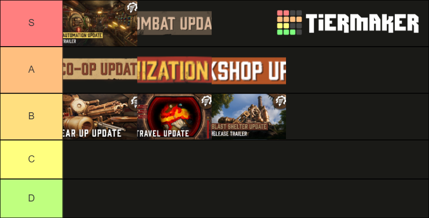 Volcanoids updates Tier List (Community Rankings) - TierMaker