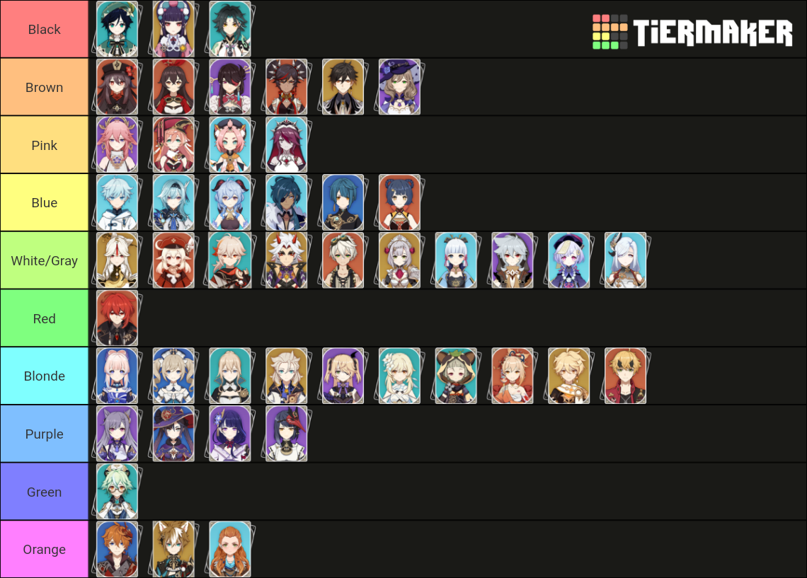 Genshin Impact Hair colour Tier List (Community Rankings) - TierMaker