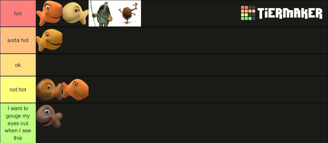 Goldfish Characters Tier List (Community Rankings) - TierMaker