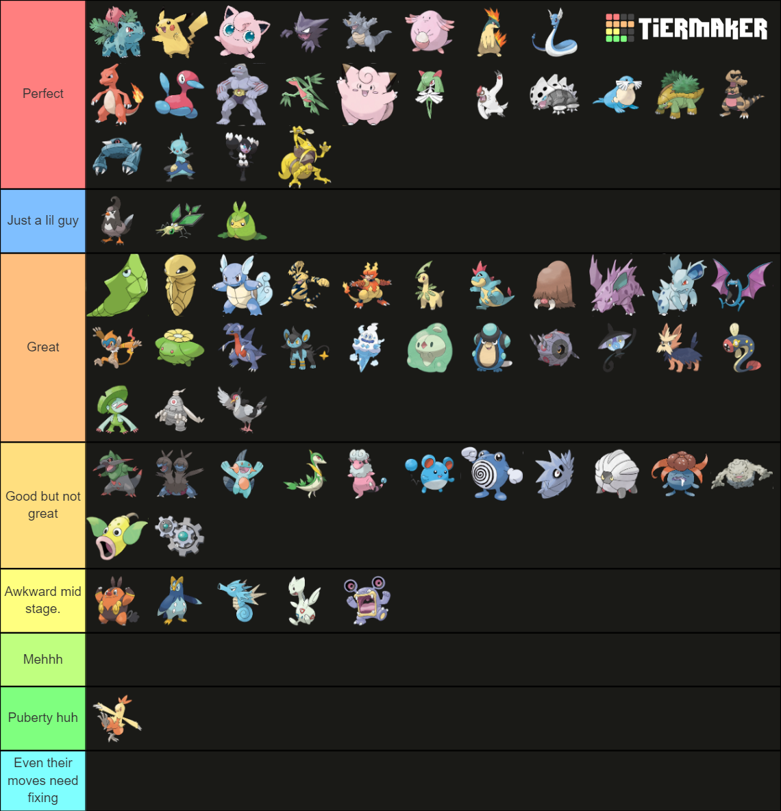 Best Mid-Evolution Pokemon Tier List (Community Rankings) - TierMaker