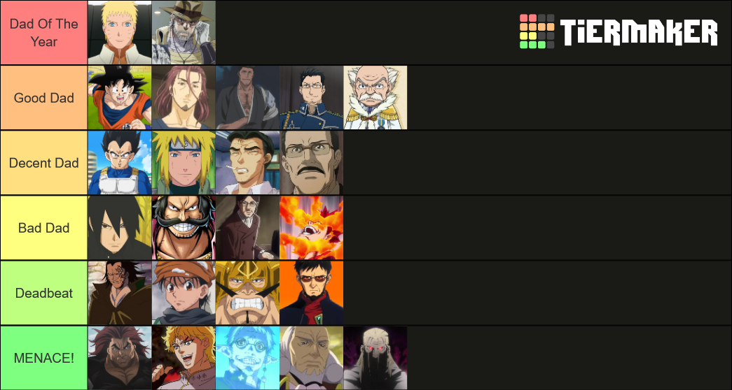Anime Dad Tier List (Community Rankings) - TierMaker