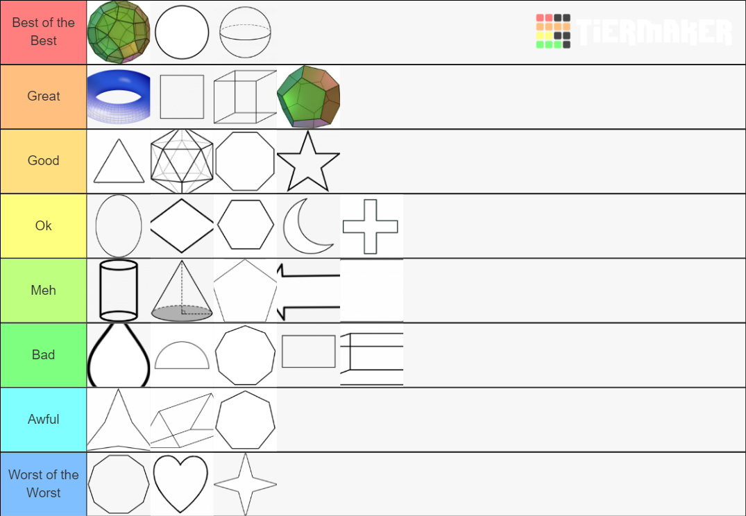 A Very Cool Shape Tier List (Community Rankings) - TierMaker