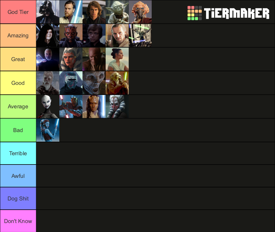 Star Wars Jedi and Sith (and General Grievous) Tier List (Community ...