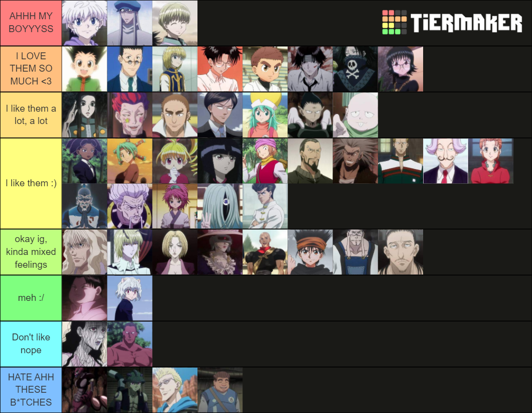 HxH characters Tier List (Community Rankings) - TierMaker