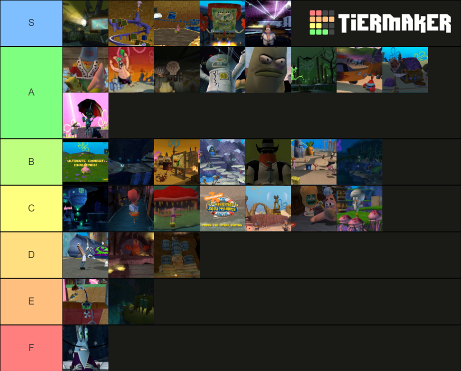 Heavy Iron Spongebob Music Tier List (Community Rankings) - TierMaker