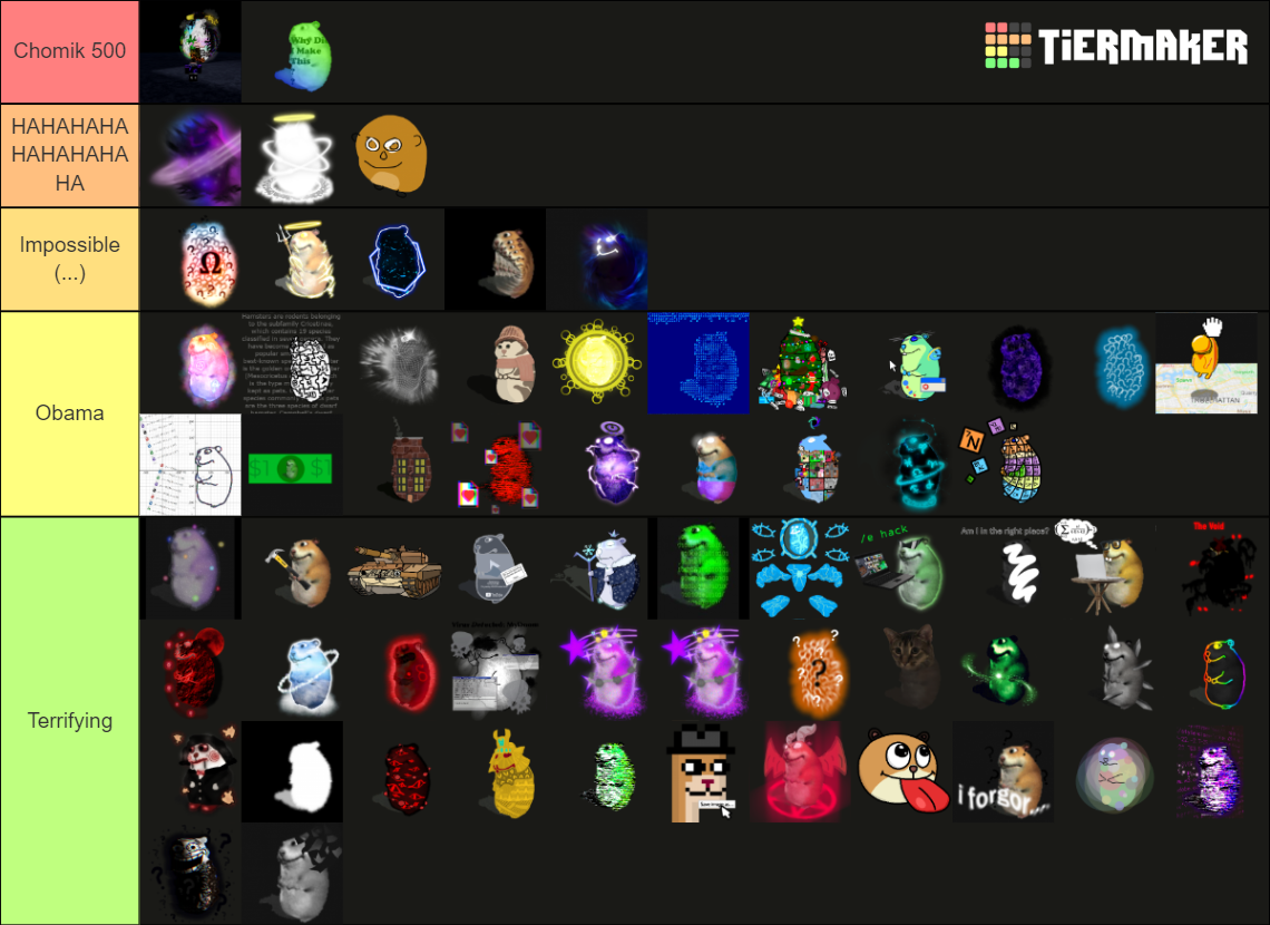 Chomik game Tier List (Community Rankings) - TierMaker