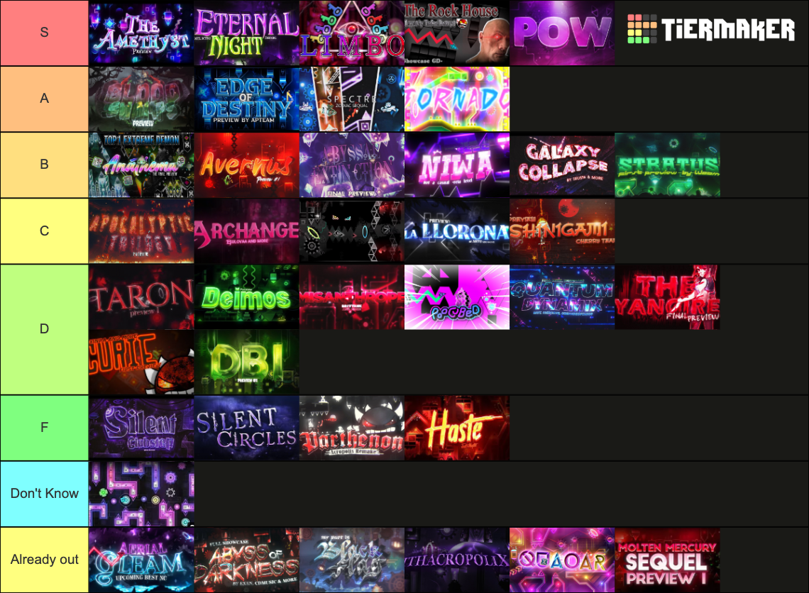 GD - Upcoming Extreme Demons [2022] Tier List (Community Rankings ...
