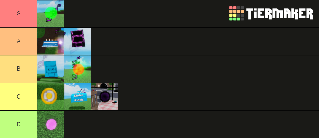 An Infinite Adventure (Unobtainable item ) Tier List (Community ...