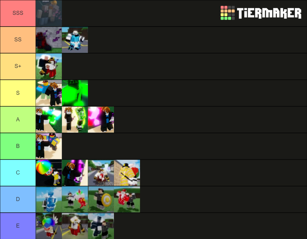 An Infinite Adventure (Troll Unobtainable ) Tier List (Community ...