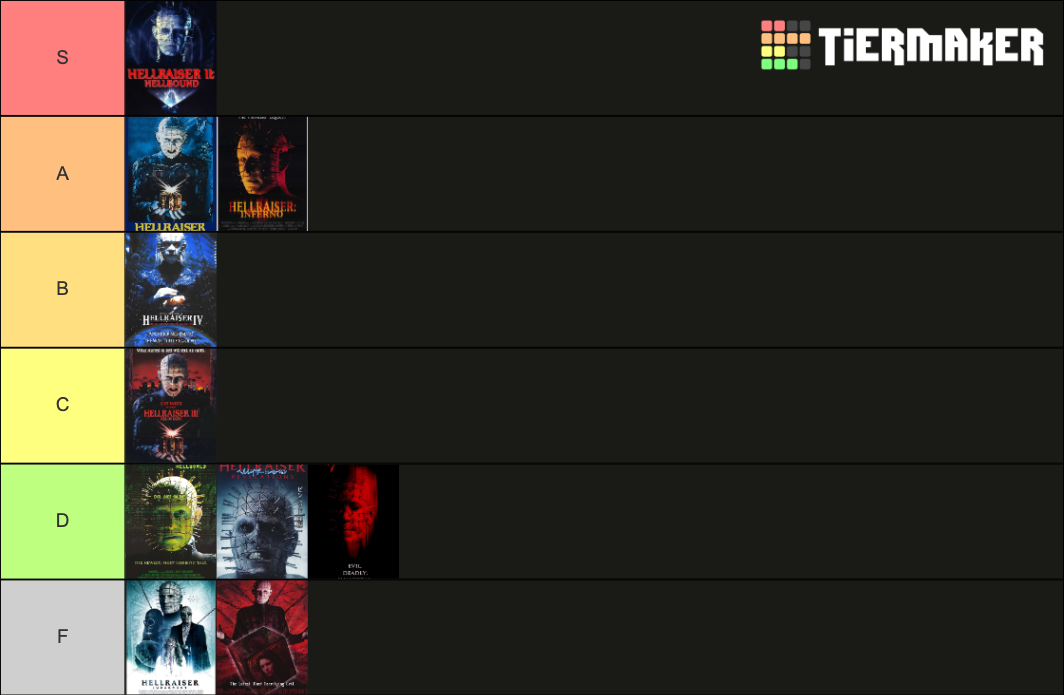 Hellraiser movie Tier List (Community Rankings) - TierMaker