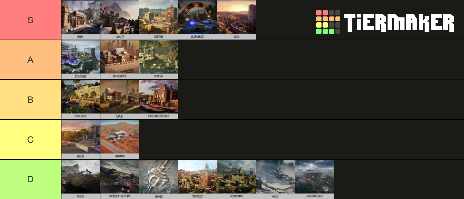 Rainbow Six Siege Map 2021 Tier List (Community Rankings) - TierMaker