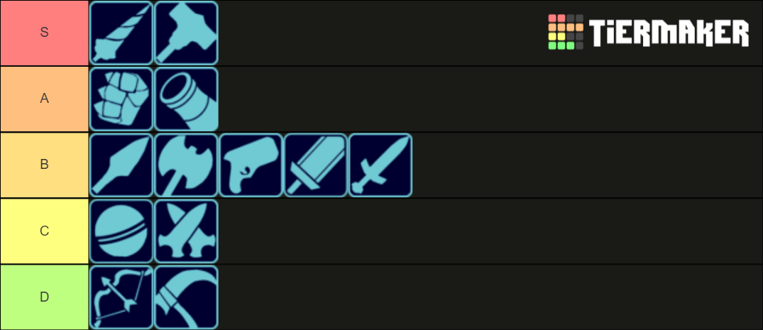 Brawlhalla Weapons 4.08+ Tier List (Community Rankings) - TierMaker
