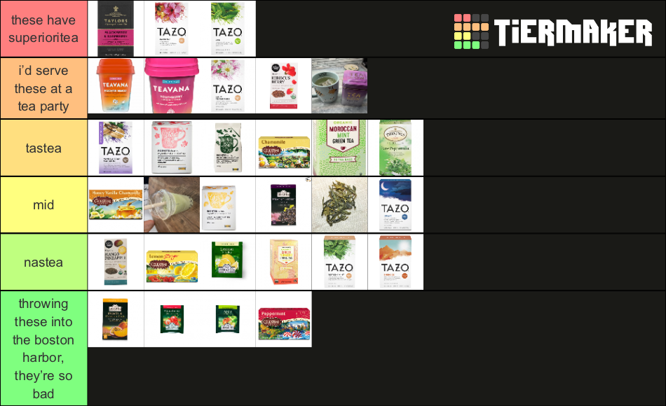 tea ranking Tier List (Community Rankings) - TierMaker