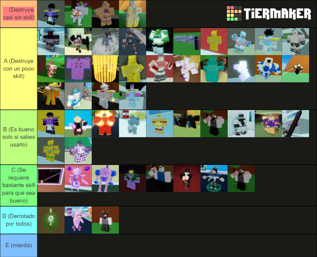 ABD Stand/Spec PVP Tier List (Community Rankings) - TierMaker