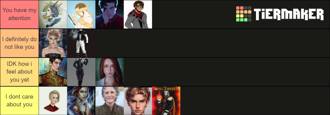 Red Queen character Tier List (Community Rankings) - TierMaker