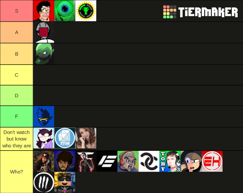 Gaming YouTubers Tier List (Community Rankings) - TierMaker